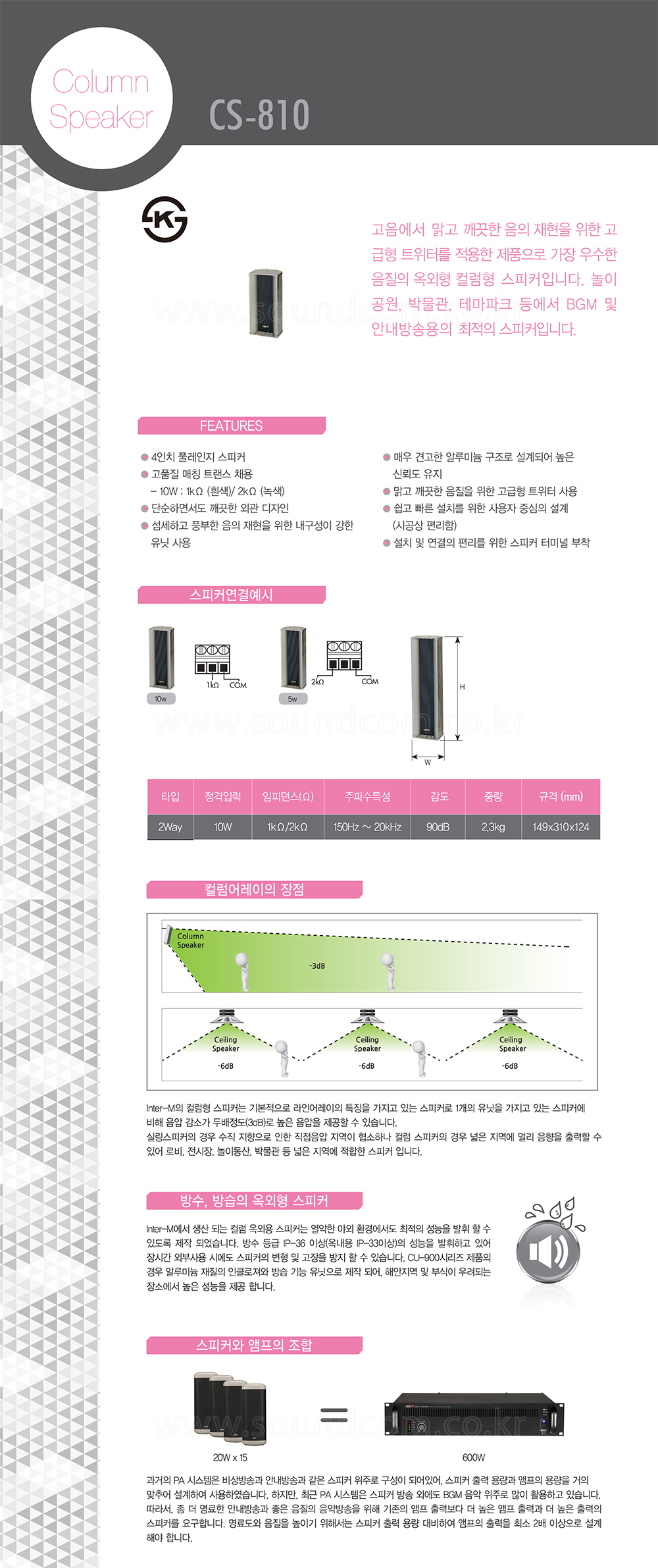 CS-810 / CS810 / 컬럼 스피커(실외) / INTER-M / 인터엠 / HI 임피던스(PA) : 네이버 블로그