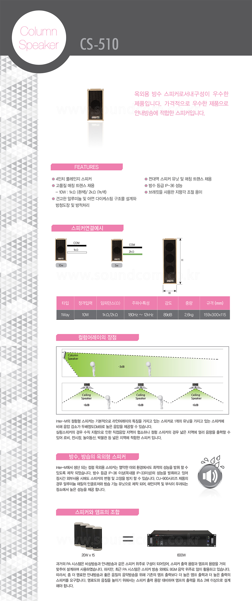 CS-510 / CS510 / 컬럼 스피커(실외) / INTER-M / 인터엠 / HI 임피던스(PA) : 네이버 블로그